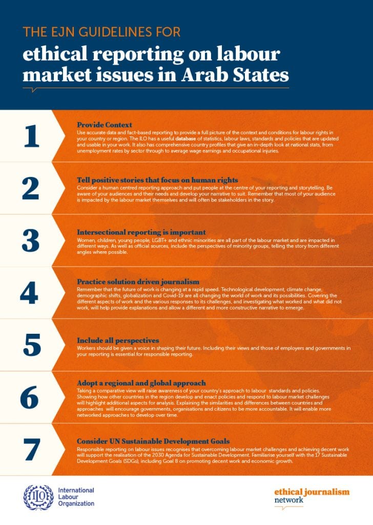 The EJN guidelines for ethical reporting on labour market issues in the ...